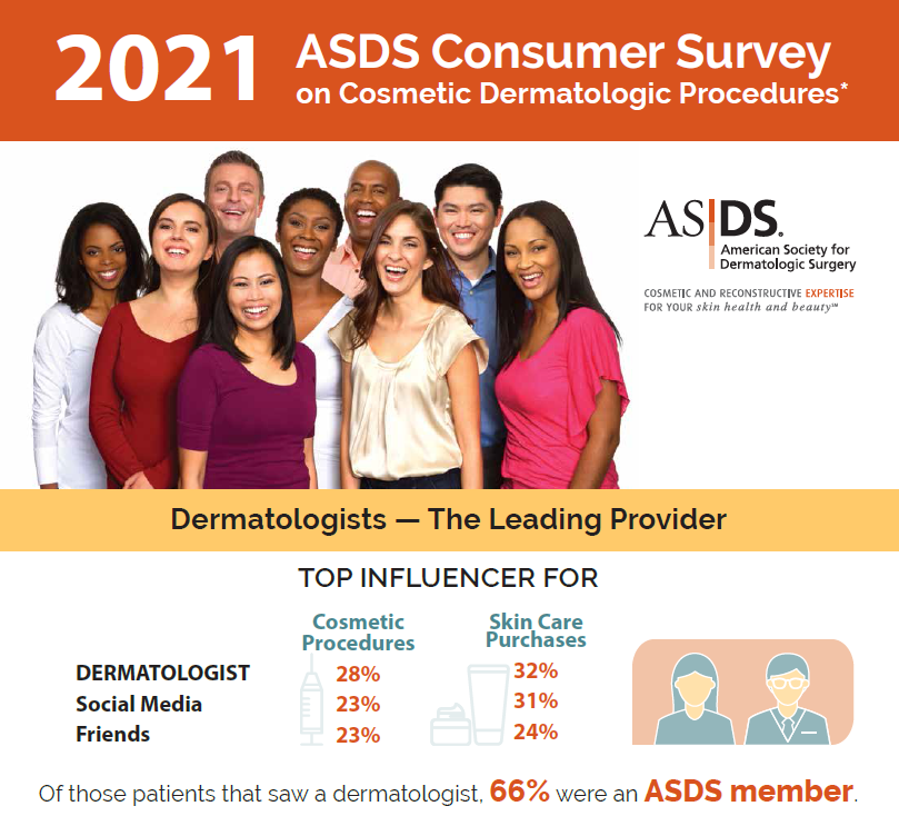 ASDS Members Instagram bio links